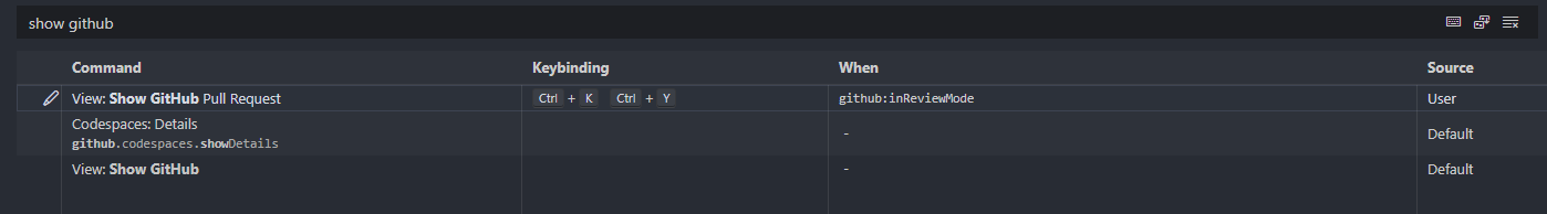"View: Show GitHub Pull Request" keyboard shortcut focuses wrong activity view · Issue #3451 ...