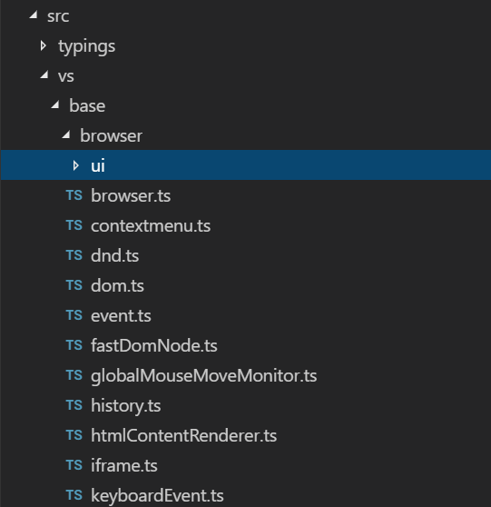 Altclick On A Folder In Explorer Is Unpredictable · Issue 67382 · Microsoftvscode · Github