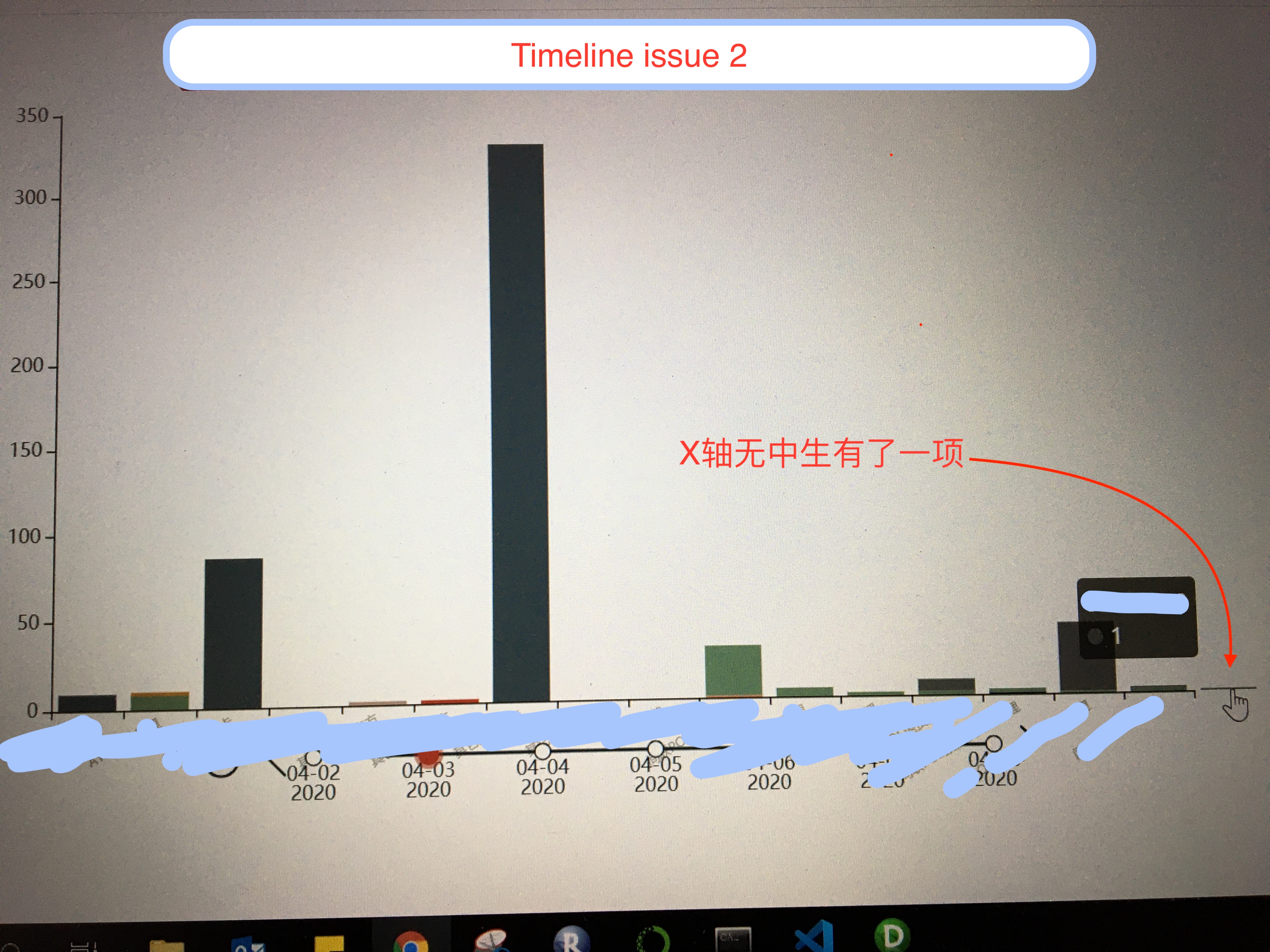 Bar添加到Timeline时展示有误 · Issue #1606 · pyecharts/pyecharts · GitHub