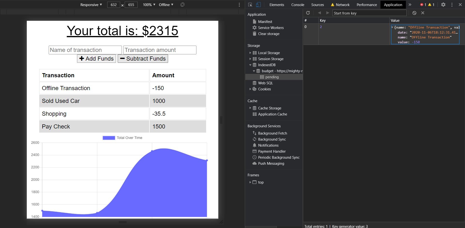 Github Rogers Development Servicespwa Budget Tracker 