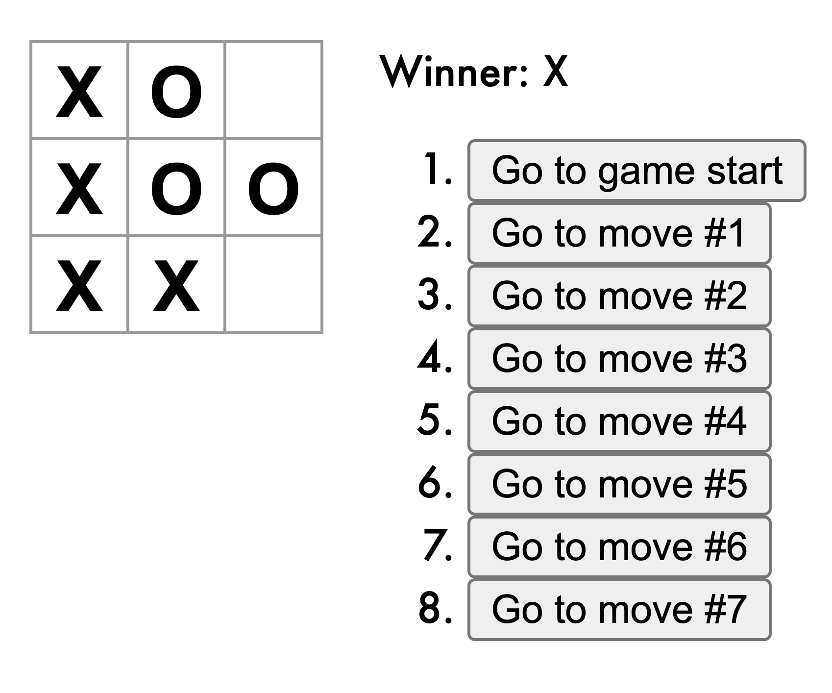 GitHub Cmjarreau react tic tac toe A Tic Tac Toe Game Built With 