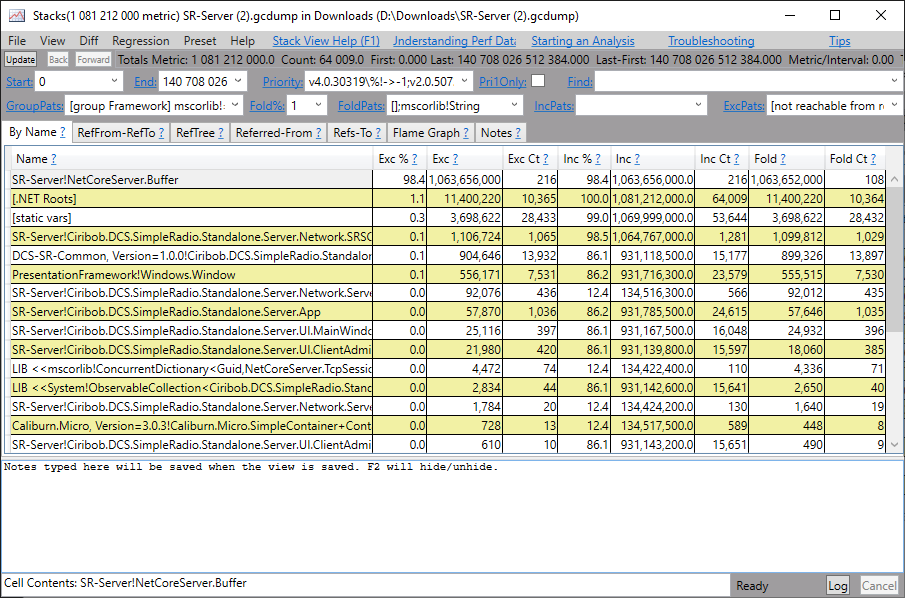 SRS Server Memory Spike · Issue #428 · ciribob/DCS-SimpleRadioStandalone · GitHub