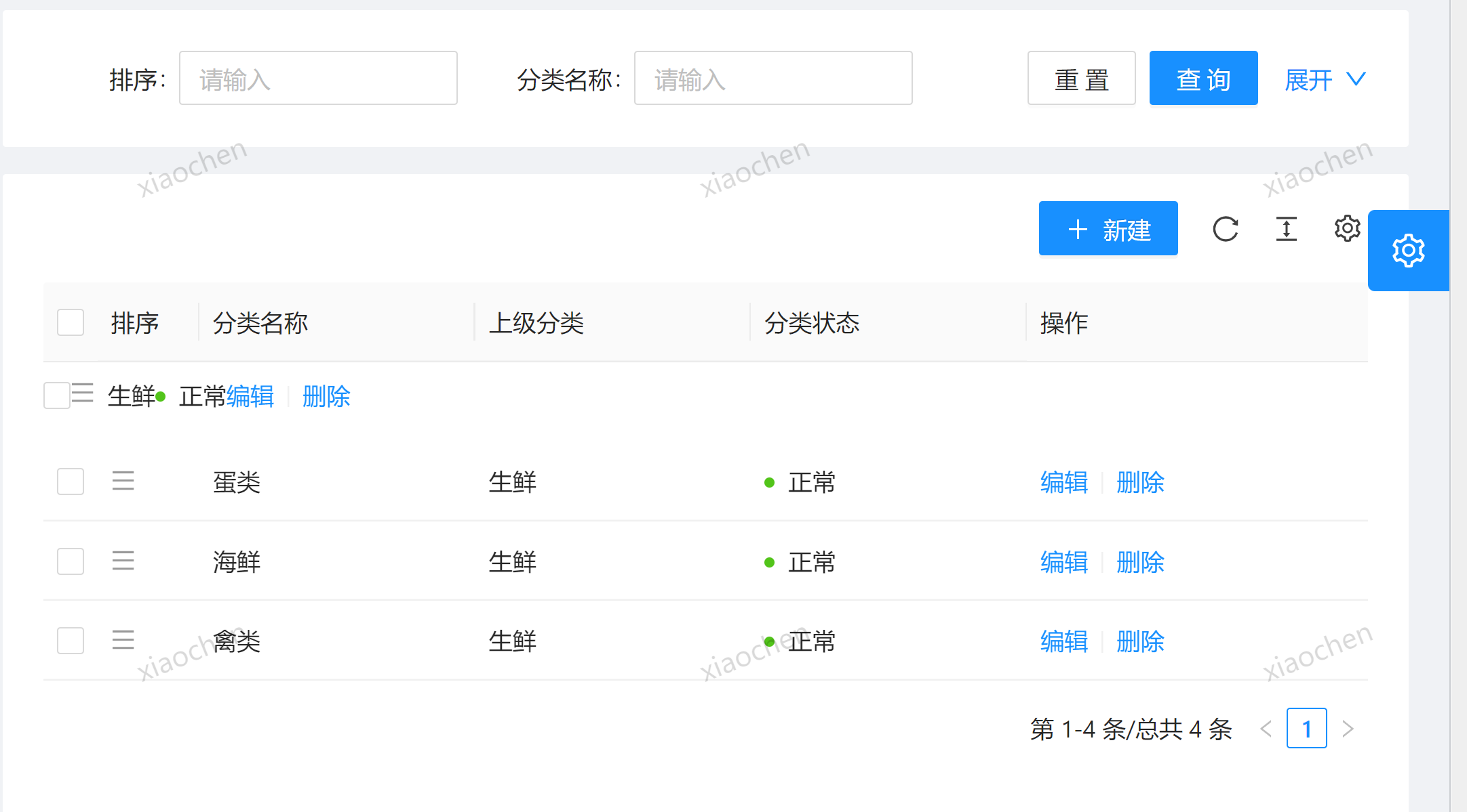 table 拖拽样式异常 · Issue #35384 · ant-design/ant-design · GitHub