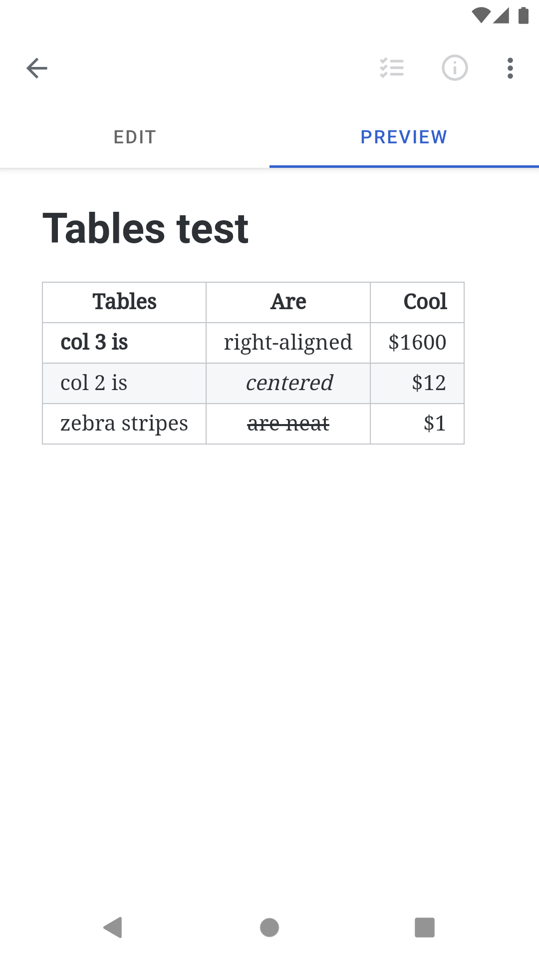 Markdown: inconsistent tables support · Issue #5 · Automattic/Simplenote-United · GitHub