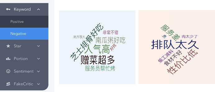 FakeReviewDetectionSystem-FrontEnd/Document/WebApplication.md at main ...