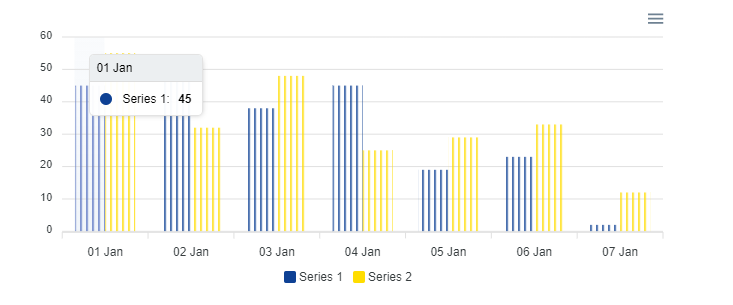Color in tooltip is not updated, when fill.pattern is type "pattern ...