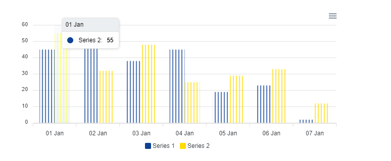 Color in tooltip is not updated, when fill.pattern is type "pattern ...