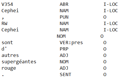 Tokenization MISMATCH and RuntimeError: shape '[...]' is invalid for input · Issue #1699 ...
