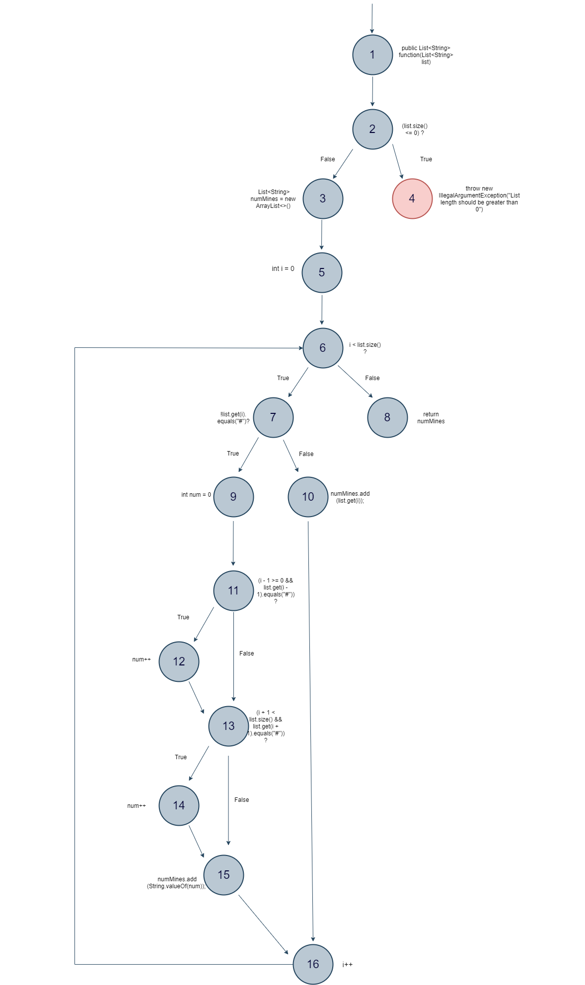 GitHub - hamaro9/SI_lab2_173160