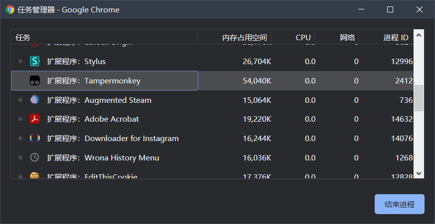 Unknown script origin warning when Chrome is started with some special ...