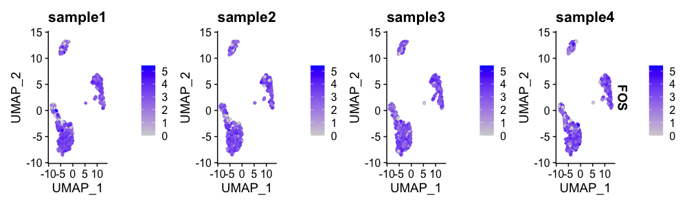 FeaturePlot(split.by = "foobar") is not compatible with ggplot scale_color_* function · Issue ...