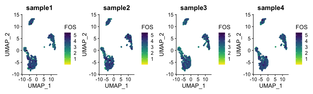 FeaturePlot(split.by = "foobar") is not compatible with ggplot scale_color_* function · Issue ...