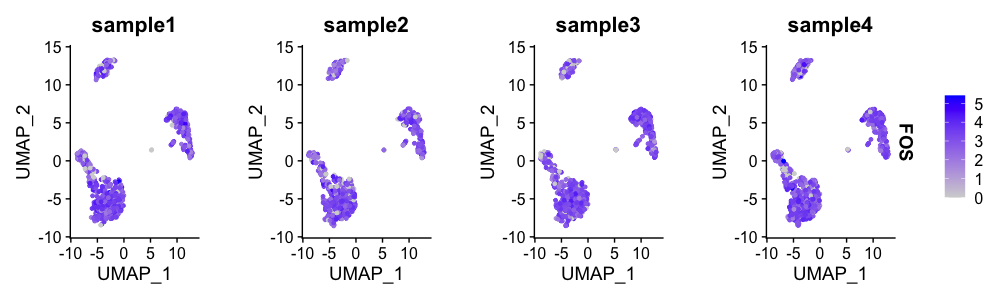 FeaturePlot(split.by = "foobar") is not compatible with ggplot scale_color_* function · Issue ...