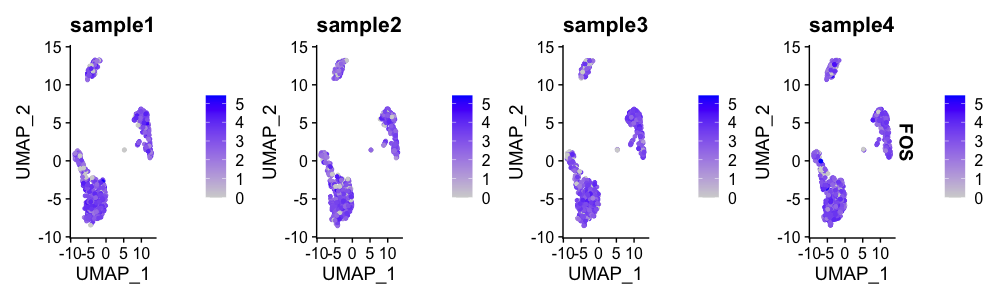 FeaturePlot(split.by = "foobar") is not compatible with ggplot scale_color_* function · Issue ...