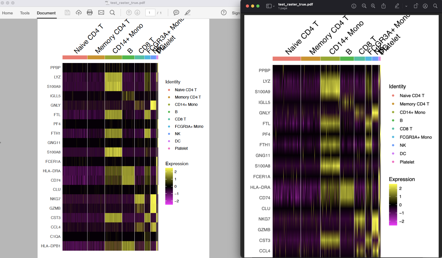 Doheatmap plot is obscure · Issue #5996 · satijalab/seurat · GitHub
