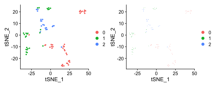 Black background when `DimPlot(..., raster = T)` · Issue #6580 ...