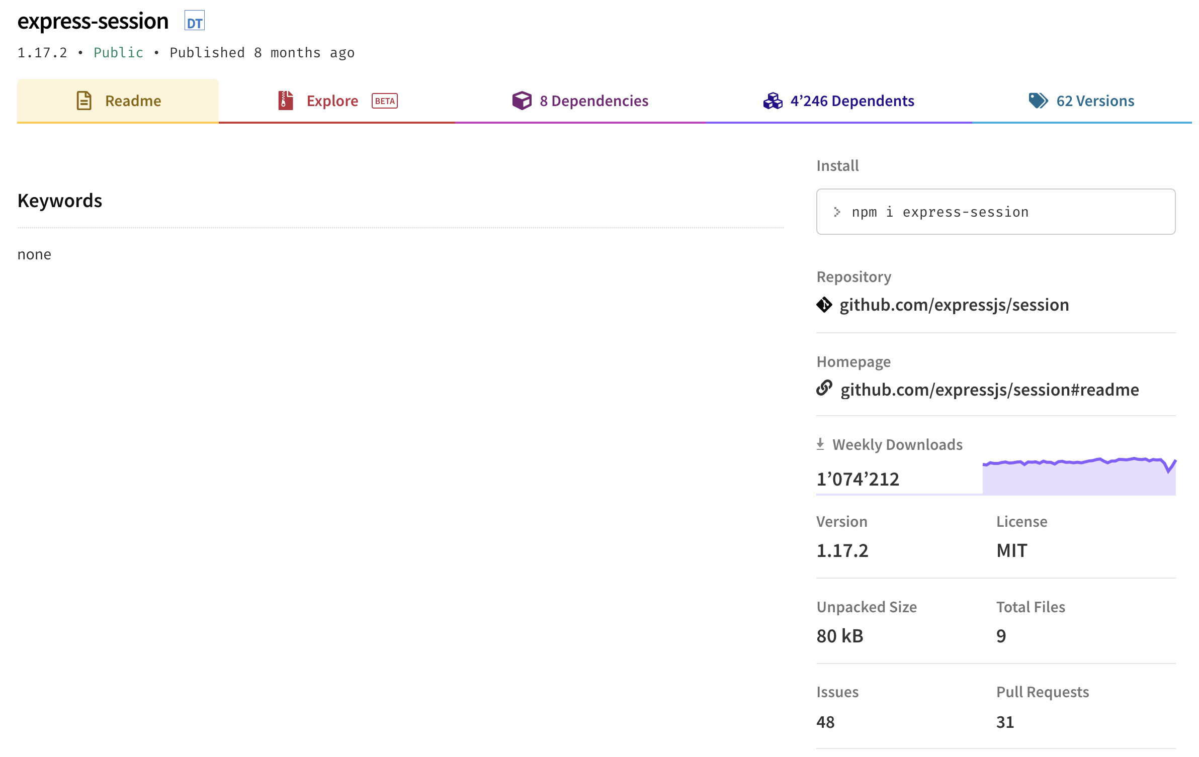 Readme Not Showing On Npmjs · Issue 868 · Expressjs Session · Github