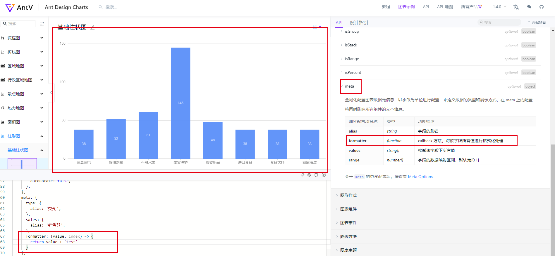 🐛 Meta中的formatter好像没有效果？ · Issue 1468 · Ant Designant Design Charts · Github