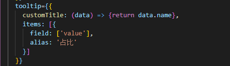 🐛[BUG]地图加上tooltip配置后，偶尔会导致页面卡死崩溃 · Issue #1472 · ant-design/ant-design ...