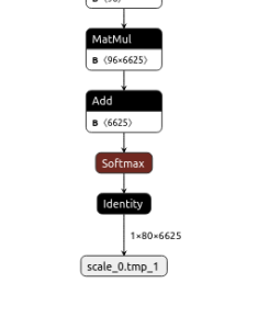 use Tensorrt to infer recognization model and get random values on Jetson Xavier NX · Issue ...