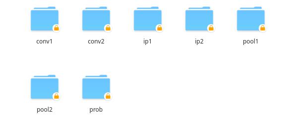 Github Zerollzengvisualize Cnn Feature Maps Visualize Cnn Feature Maps With Tiny Tensorrt