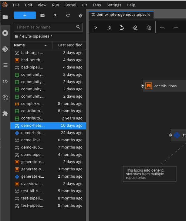 Jupyterlab Side Panel Not Tracking Current Width · Issue 9904 · Jupyterlabjupyterlab · Github