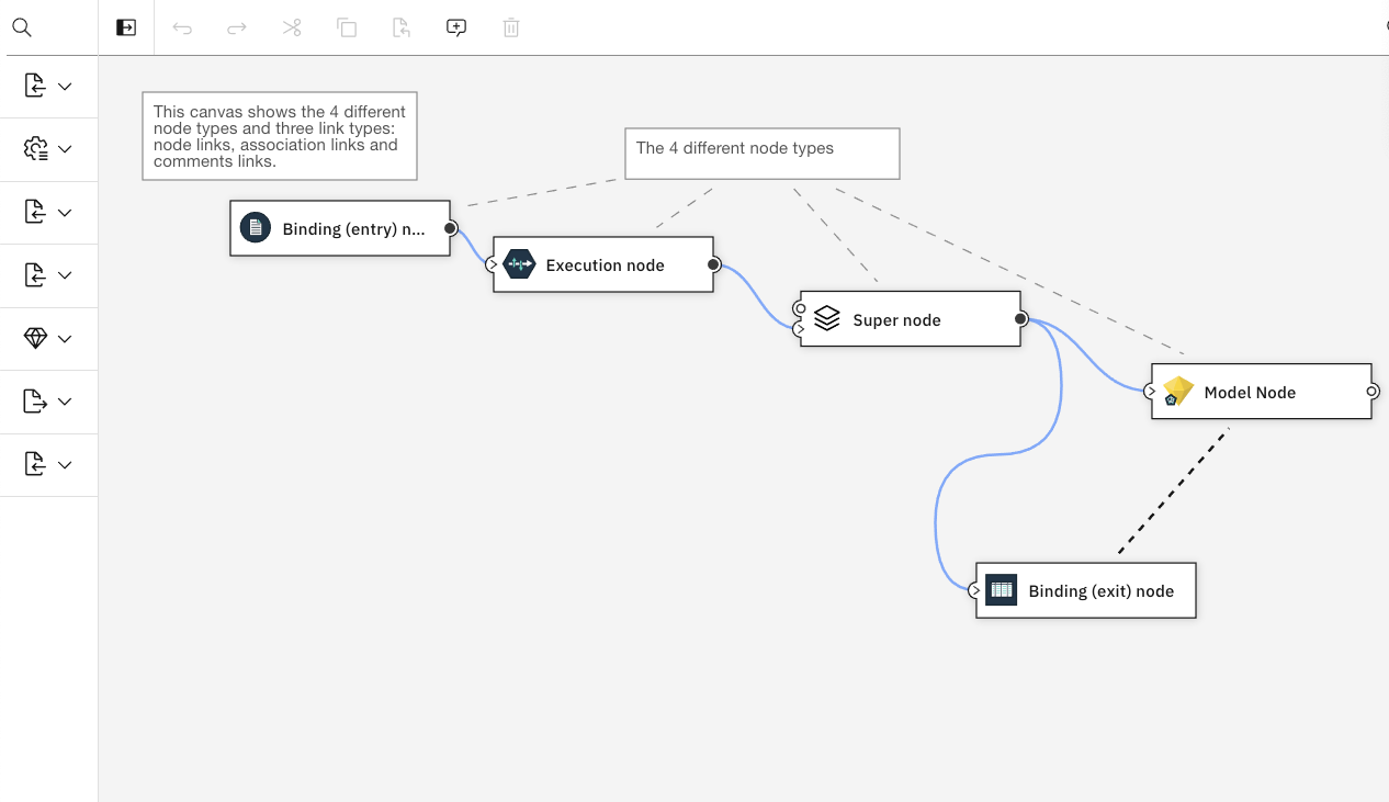 Add support to show Pipeline Palette on the left side · Issue #1795 ...