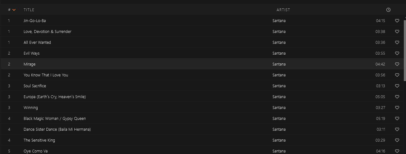 [ Feature request] Support multi-media albums · Issue #1486 · koel/koel · GitHub