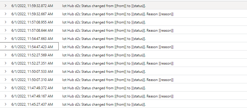 DeviceClient connect error with MQTT · Issue #2421 · Azure/azure-iot-sdk-csharp · GitHub
