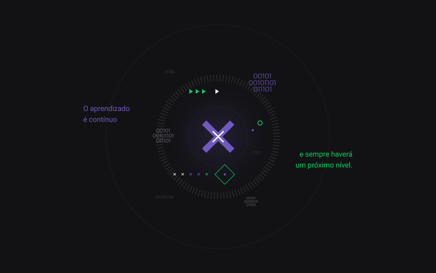 GitHub - seanycarol/ecoleta: Projeto Ecoleta construído durante a Next Level Week #01