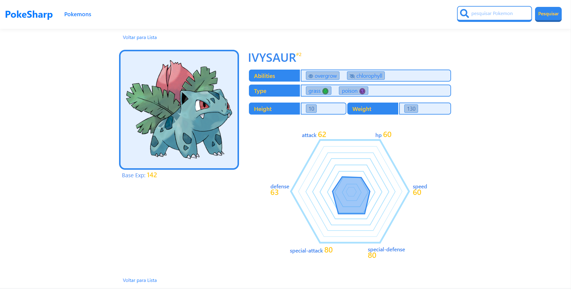GitHub - BetoCarlos0/PokeSharp: Consumo de API v2 PokéAPI para fins de estudos