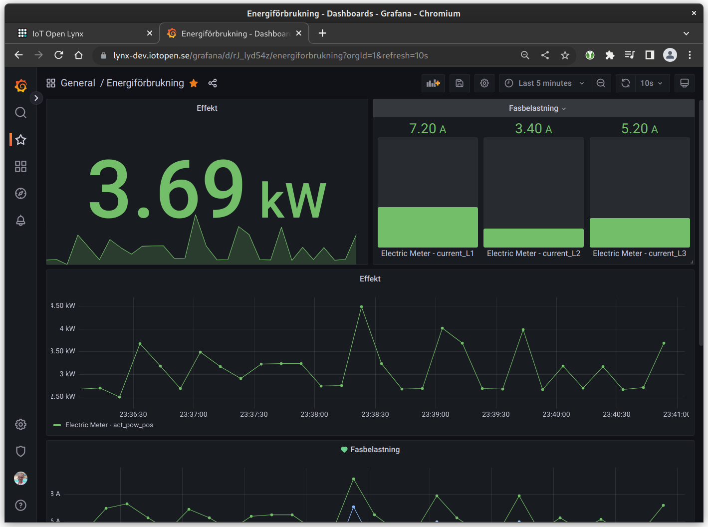 GitHub - mrejas/edge-app-aidon-electricity-meter: IoT Open Lynx Edge App for reading Aidon ...