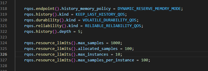 Communication between opendds and fastdds Opendds sent data Fastdds did not receive it · Issue ...