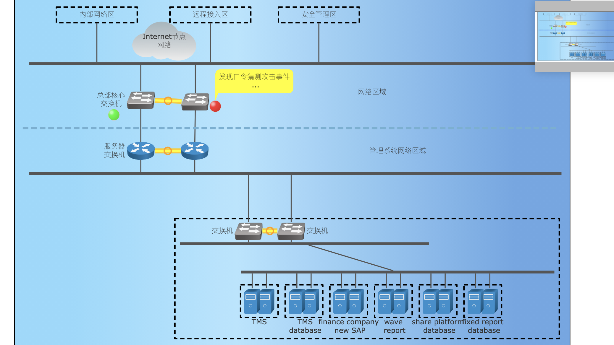 G6框架有没有计划更新个添加背景图功能？ · Issue #2913 · antvis/G6 · GitHub