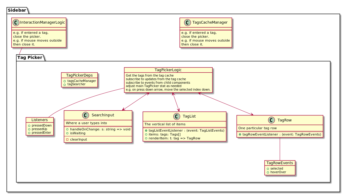 Tame the tag picker · Issue #948 · WorldBrain/Memex · GitHub