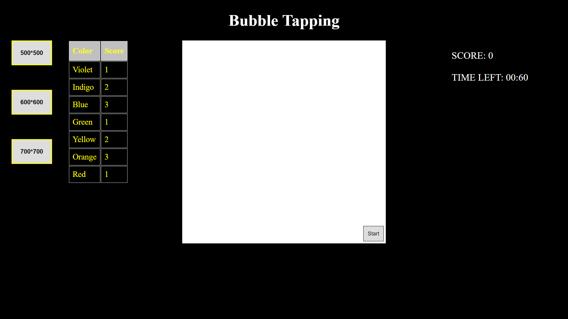 GitHub - srikanthdsnv/Bubble-Tapping: Bubble Tapping game