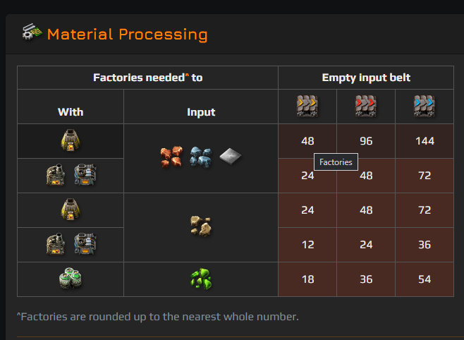 Style Tweaks: Links, Nav, Material Processing by deniszholob · Pull ...