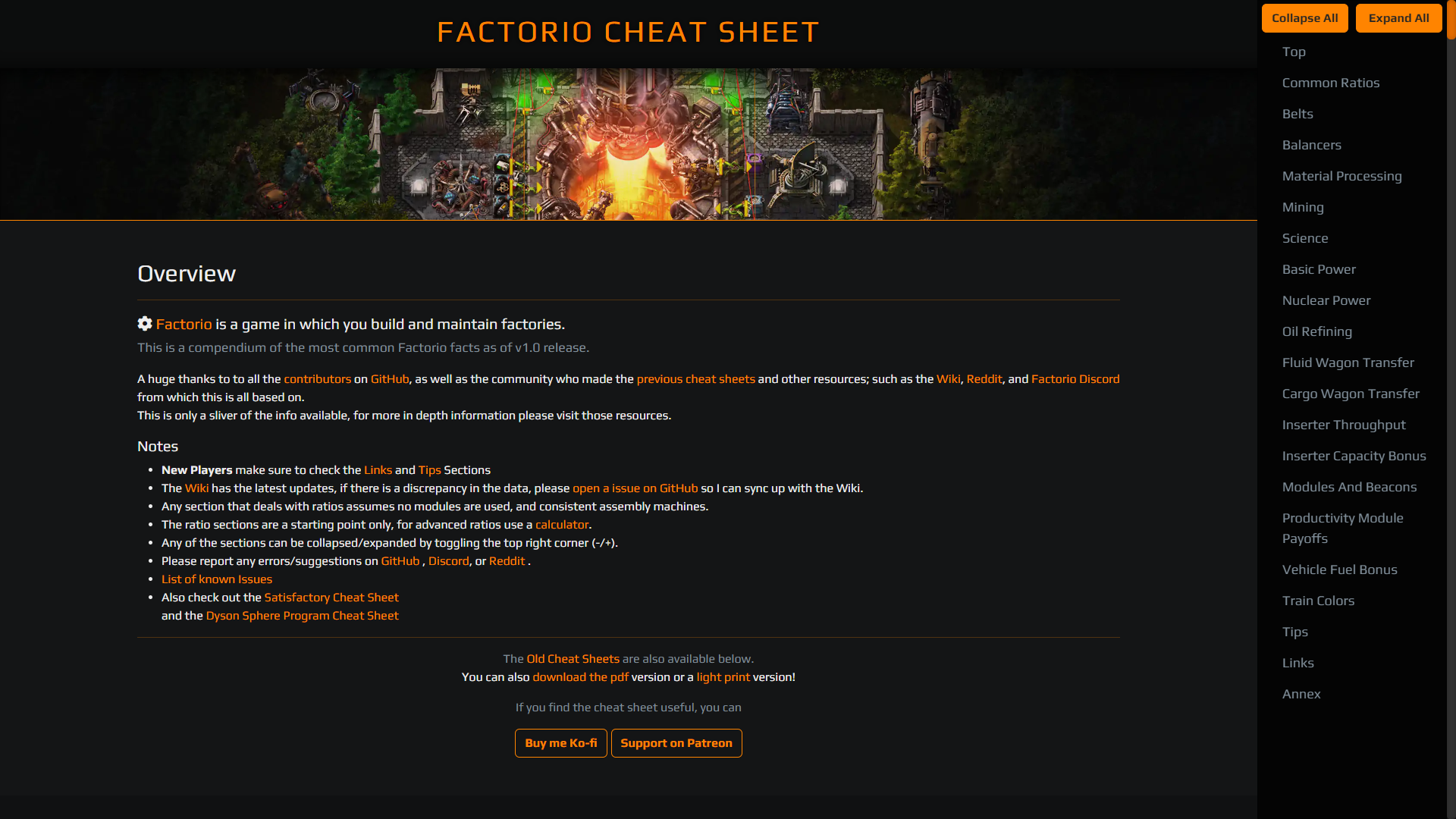 Style Tweaks: Links, Nav, Material Processing by deniszholob · Pull ...