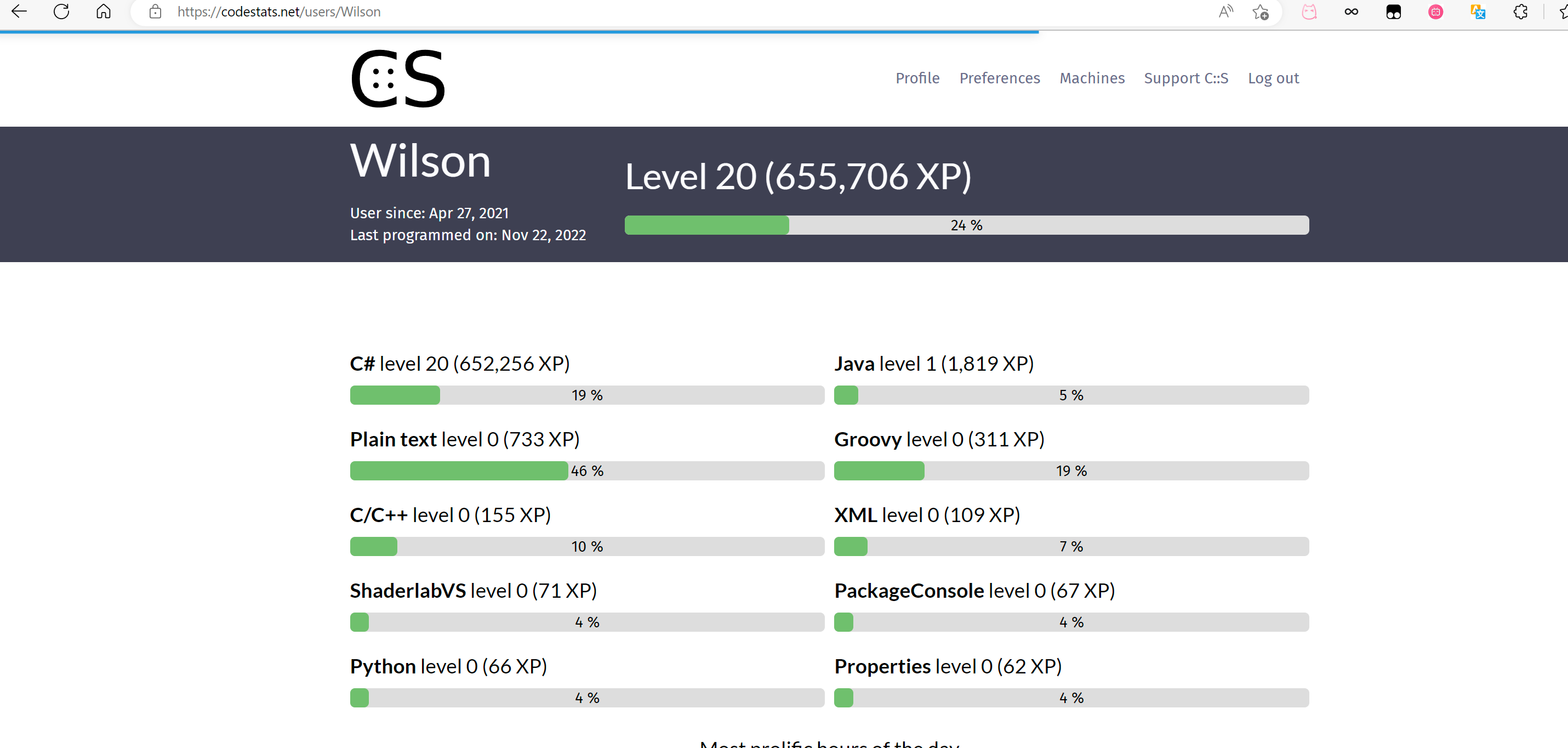 Why not display? · Issue #22 · Aviortheking/codestats-readme · GitHub