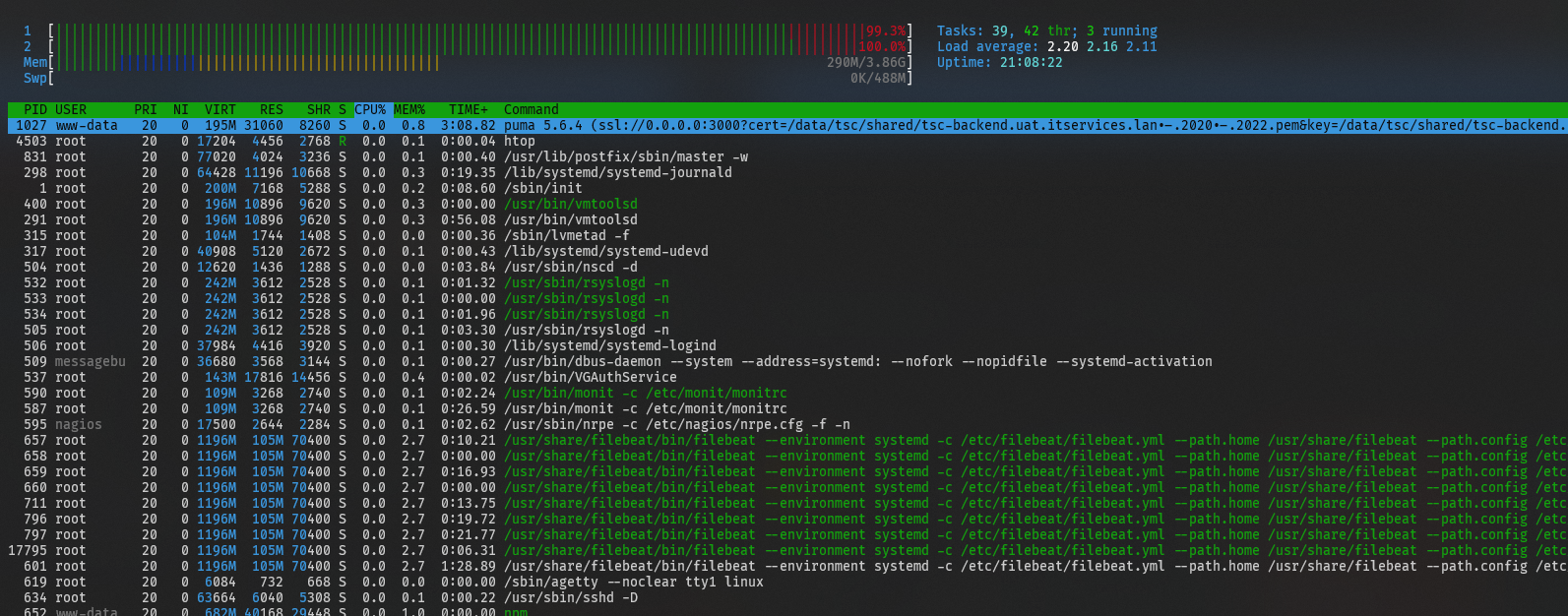 CPU spike when running for a couple of days with decent traffic (100 req/min) · Issue #1301 ...