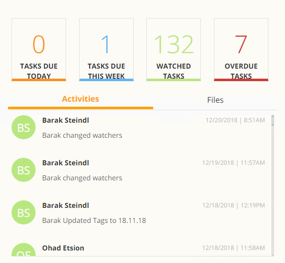 Main menu ICU button bug · Issue #1458 · linnovate/root · GitHub