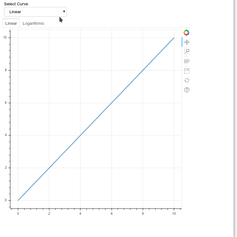 [BUG] Select widget hiding tabs, when selecting a plot · Issue #9992 · bokeh/bokeh · GitHub
