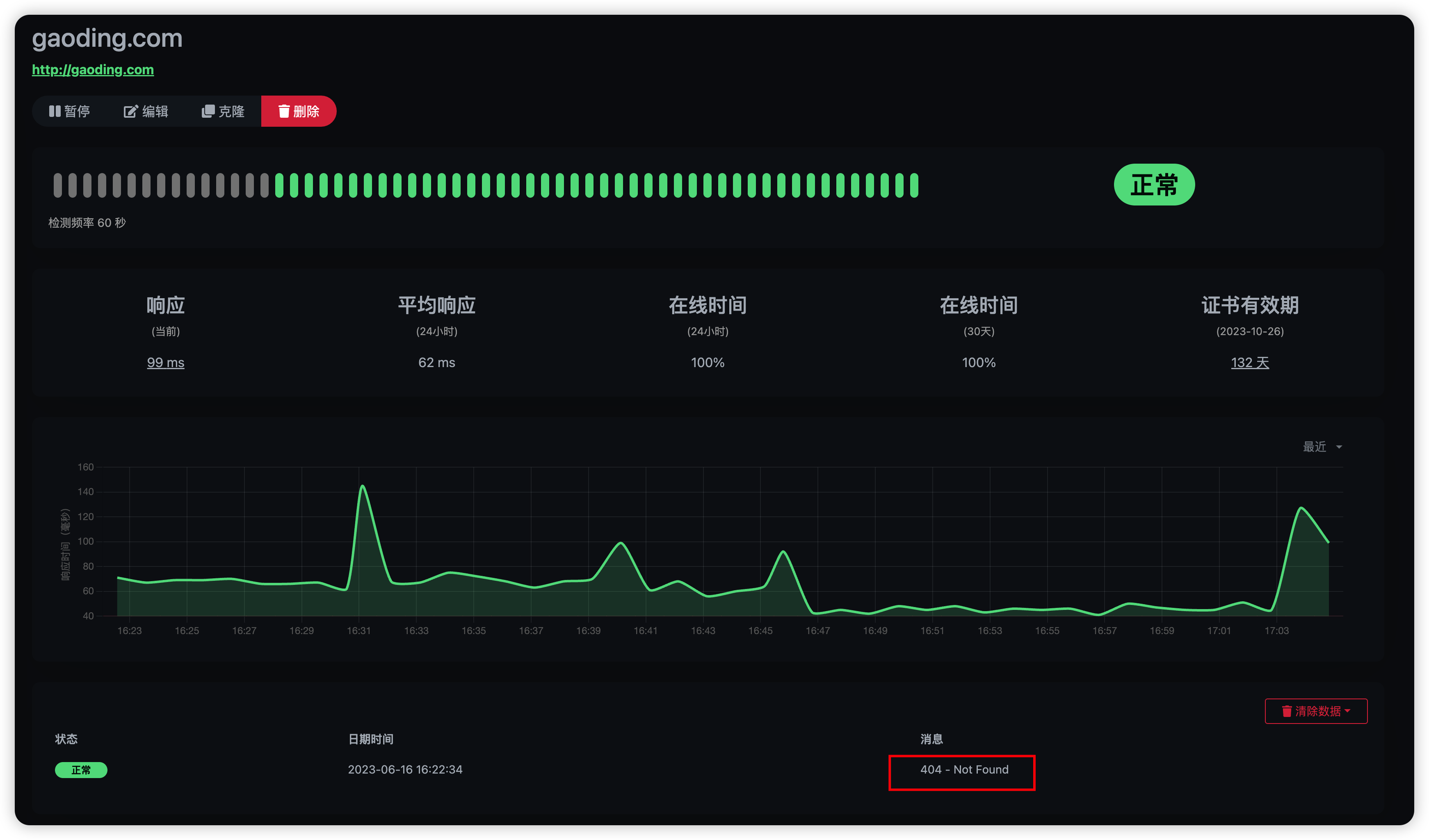 get 301 but found 404 · Issue #3277 · louislam/uptime-kuma · GitHub
