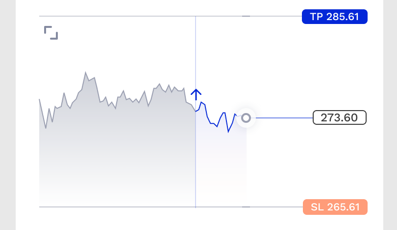 [Feature] Complex graph design · Issue #499 · JesperLekland/react-native-svg-charts · GitHub