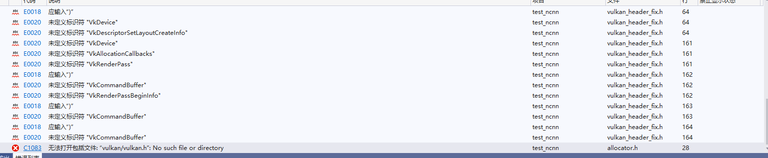 vs2019上的vulkan包到底要怎么导 · Issue #2499 · Tencent/ncnn · GitHub
