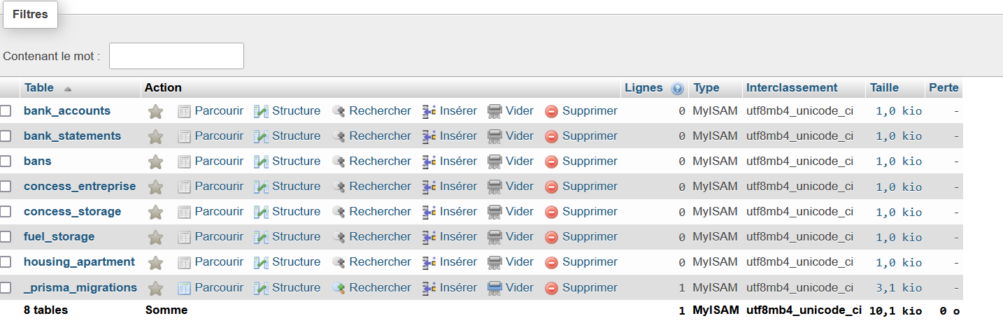 [RESOLU] Erreurs lors de la migration · SOZ-Faut-etre-Sub SOZ-FiveM-Server · Discussion #113 ...
