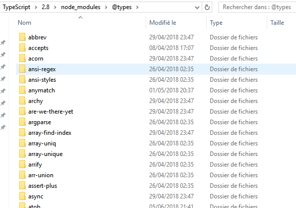 Intellisense For Nodejs Not Working Vscode 1231 · Issue 51035 · Microsoftvscode · Github