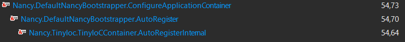 Disable TinyIoC AutoRegister · Issue #2835 · NancyFx/Nancy · GitHub
