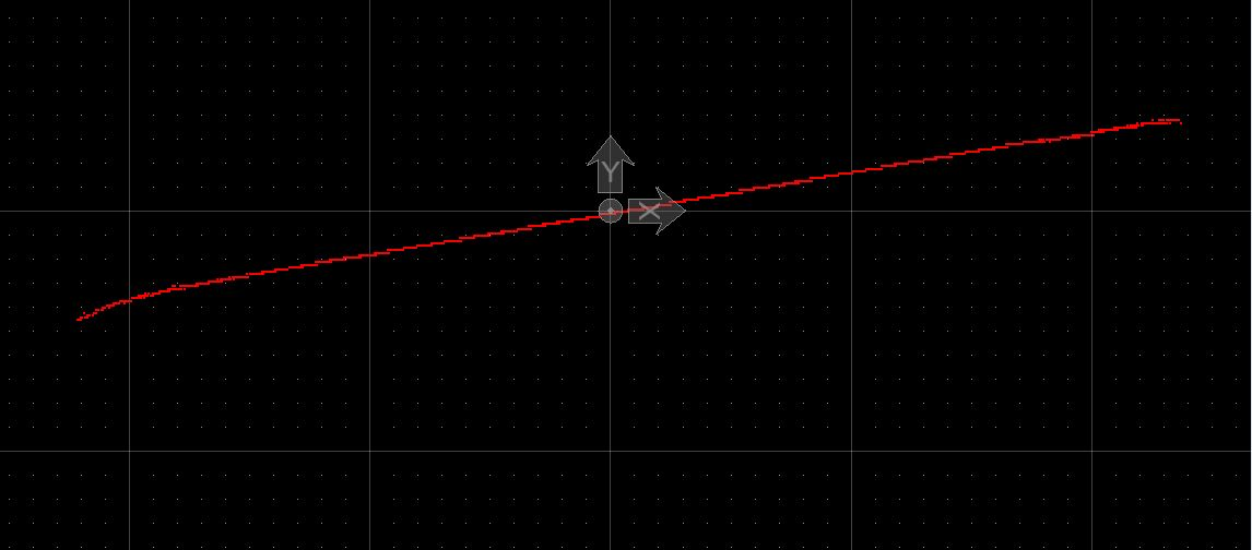 filter.decimation changes z-value of output points · Issue #4009 · PDAL ...