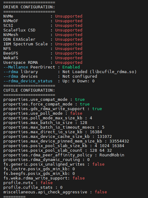 CPU Utilization Variation with different dali versions · Issue #4333 ...